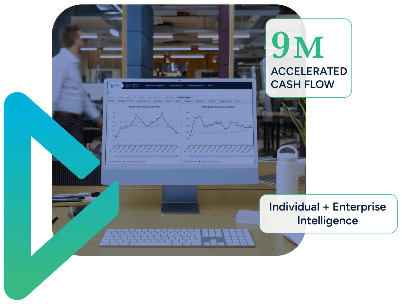 AI-Powered Revenue Cycle Intelligence - Janus Health